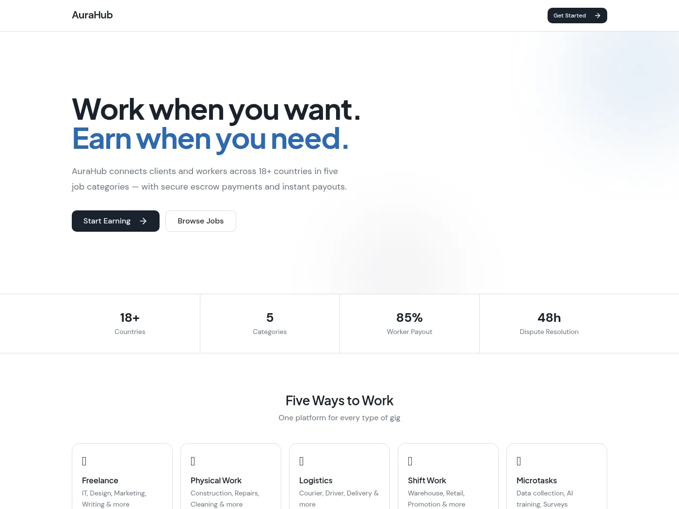AuraHub Global Marketplace