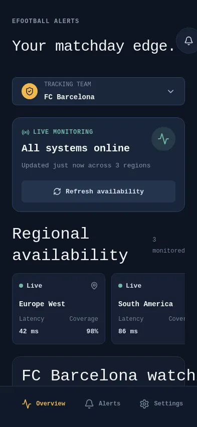 eFootball Player Alerts