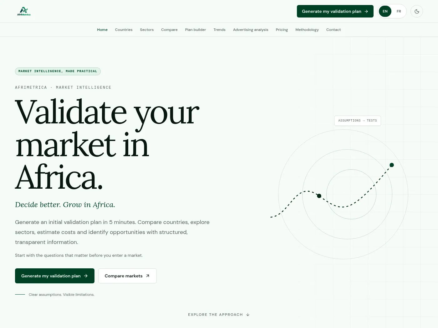 AfriMetrica Foundation Frontend