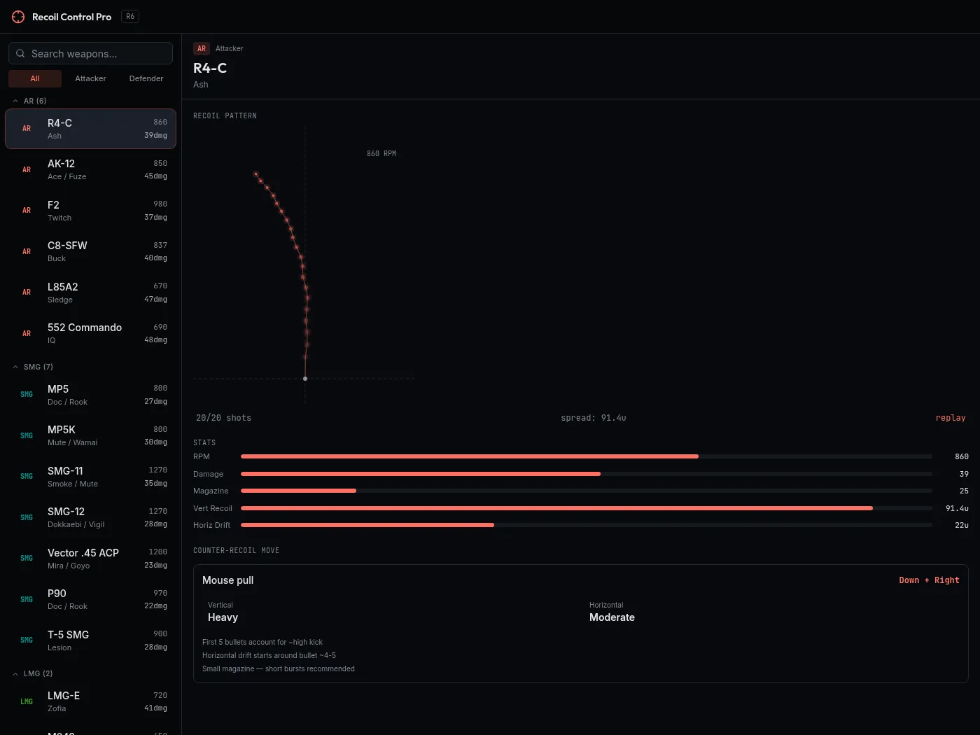 Recoil Control Pro