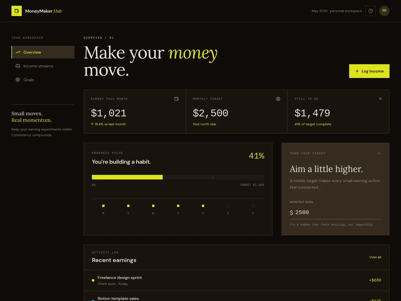 MoneyMaker Hub