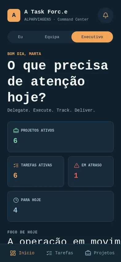 A Task Forc.e