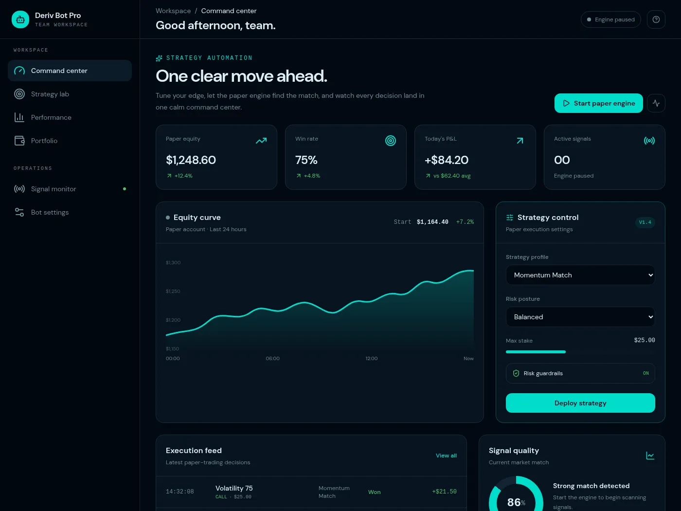 Deriv Trading Bot Pro