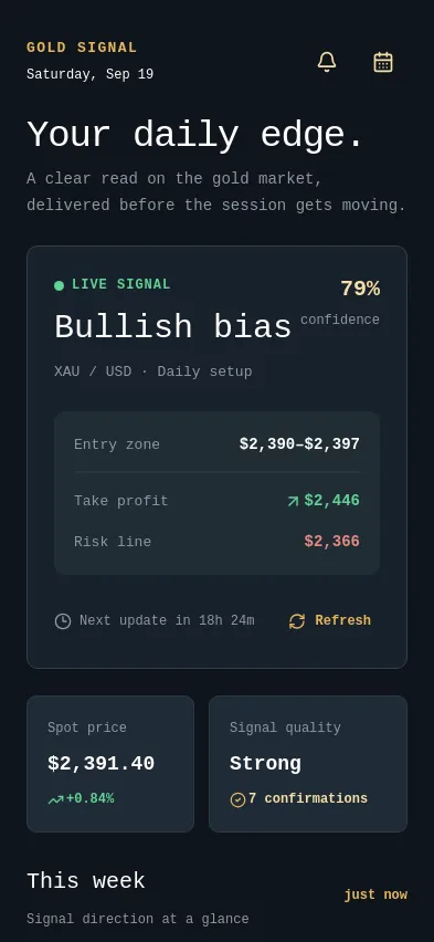 Gold Signal Tracker