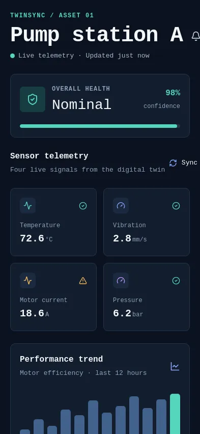 TwinSync Mobile