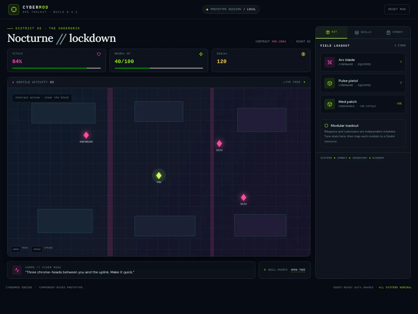 CyberMod RPG Toolkit