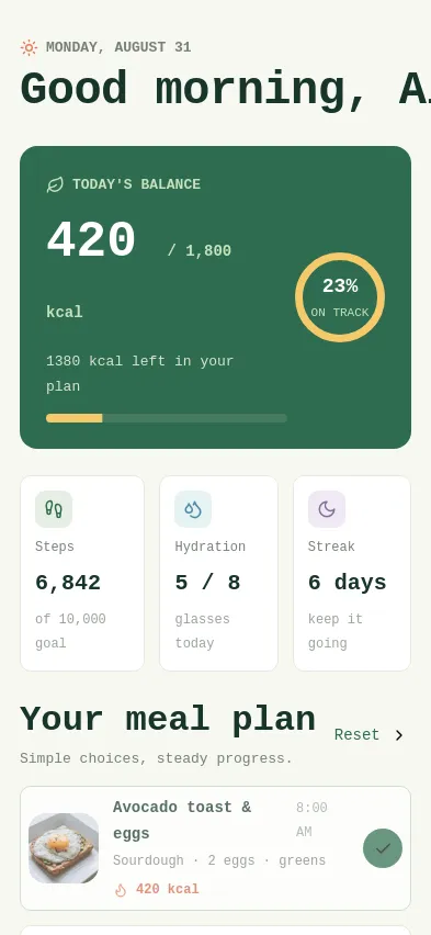 MyDiet Coach