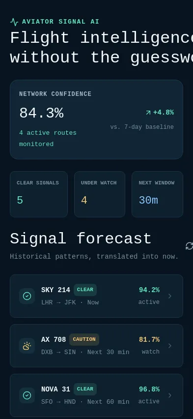 Aviator Signal AI