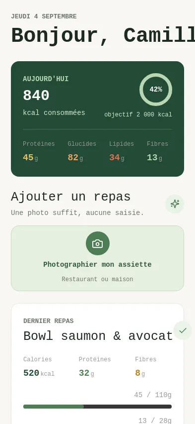 SnapDiet Tracker