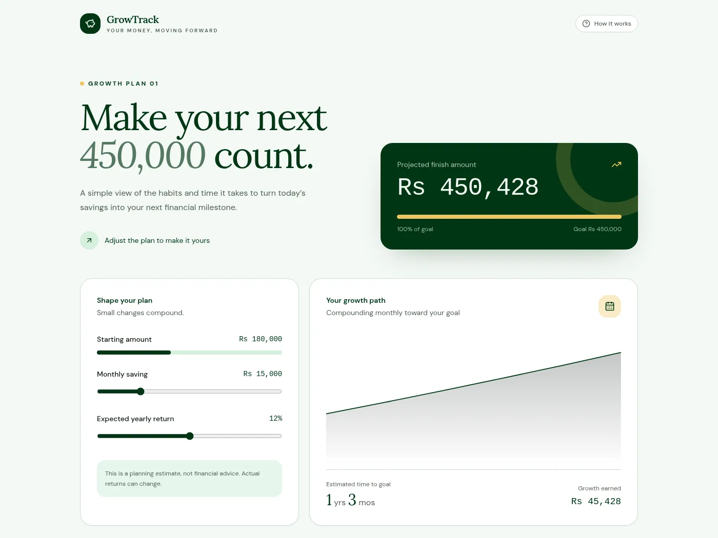 Amount Growth Tracker