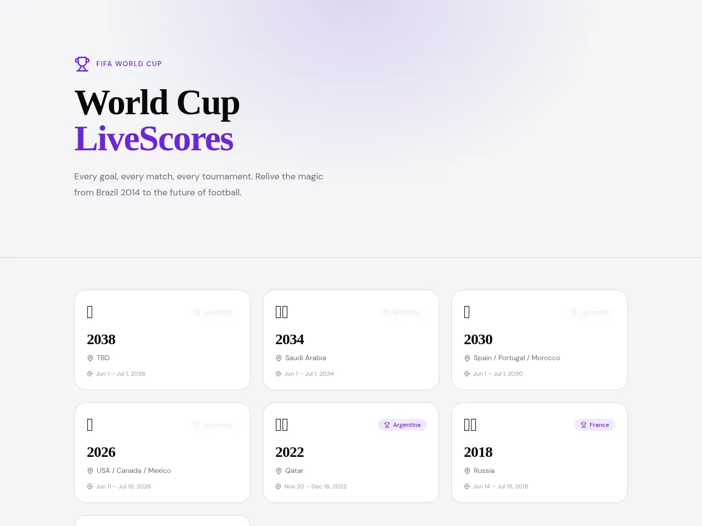 World Cup LiveScores