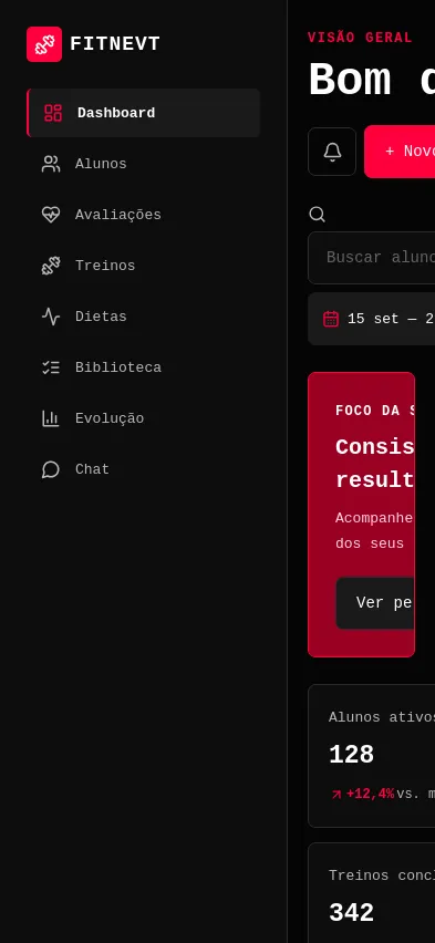 FitneVT Redesign & Animations