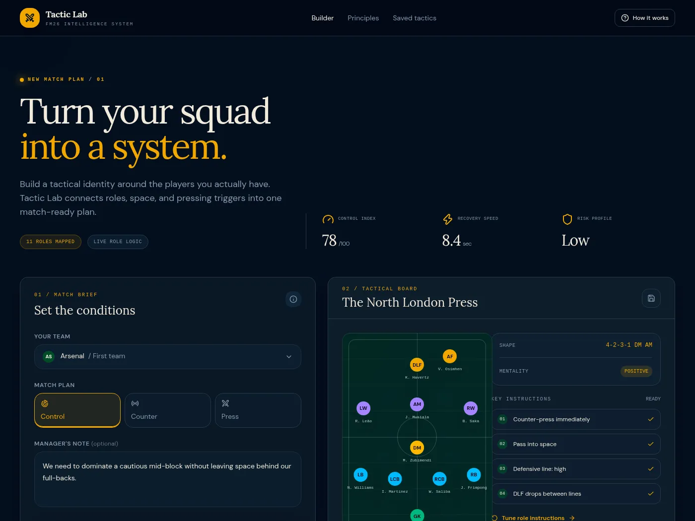 AI Tactics Builder 2026