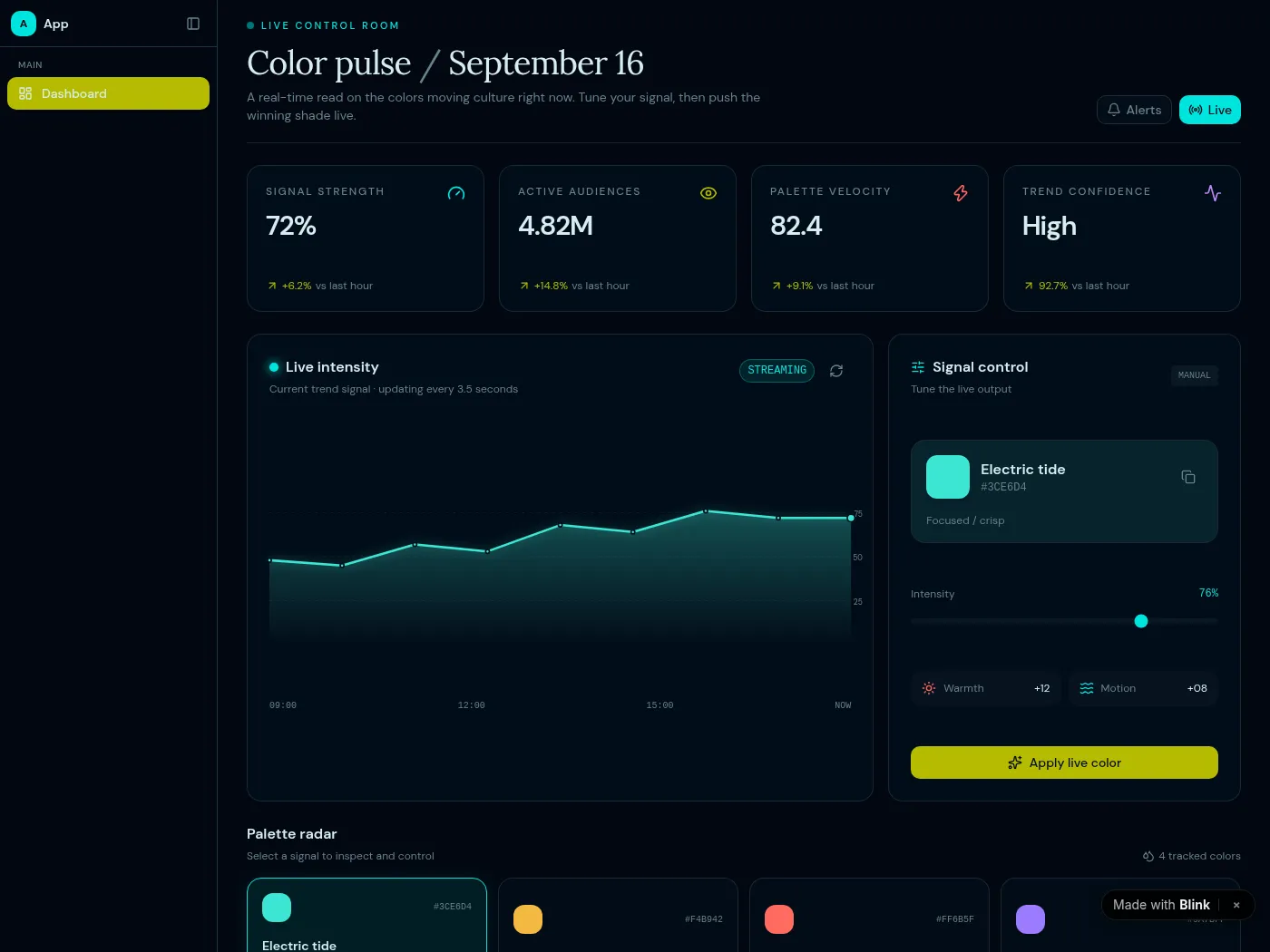Color Trend Dashboard