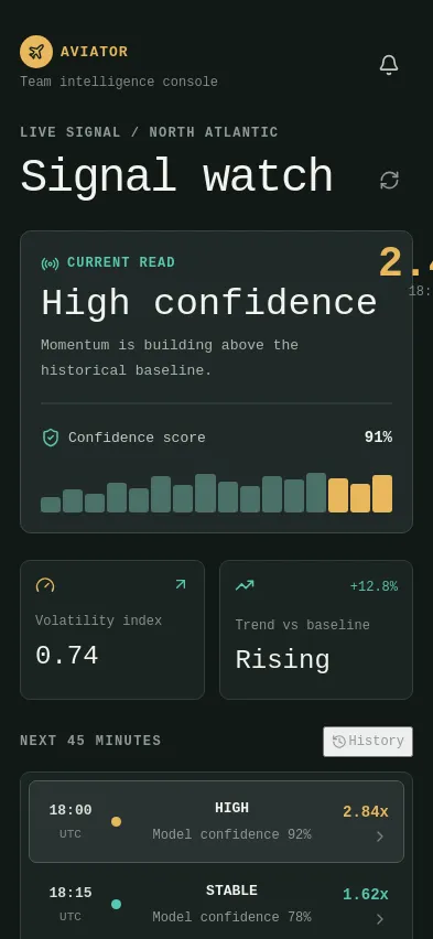 Aviator Signal AI