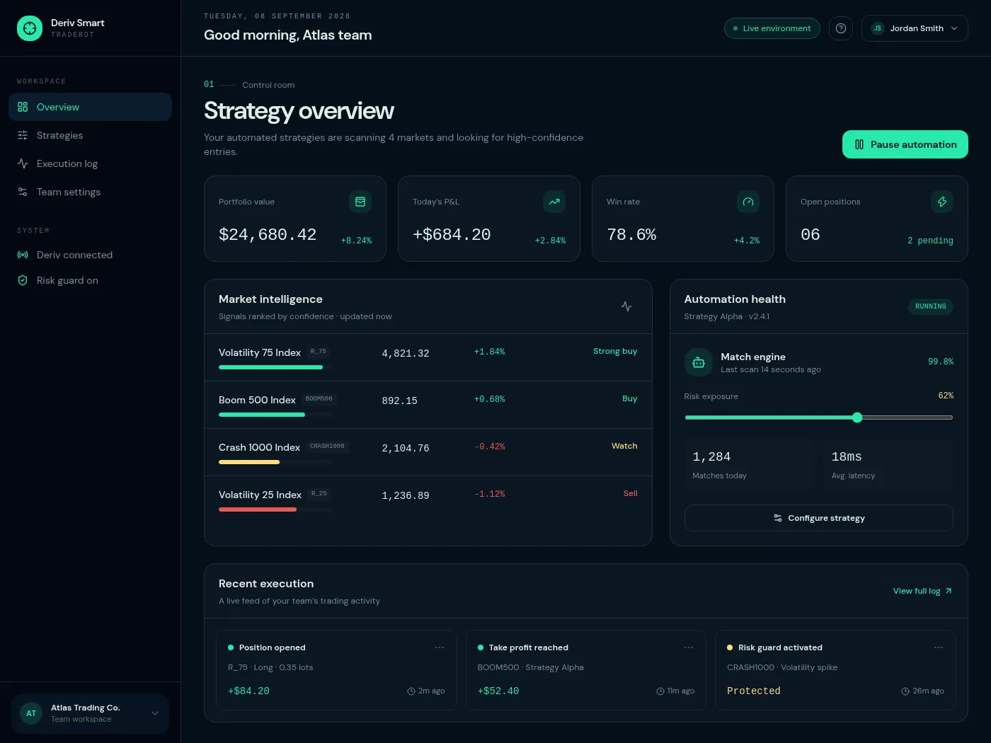 Deriv Smart TradeBot