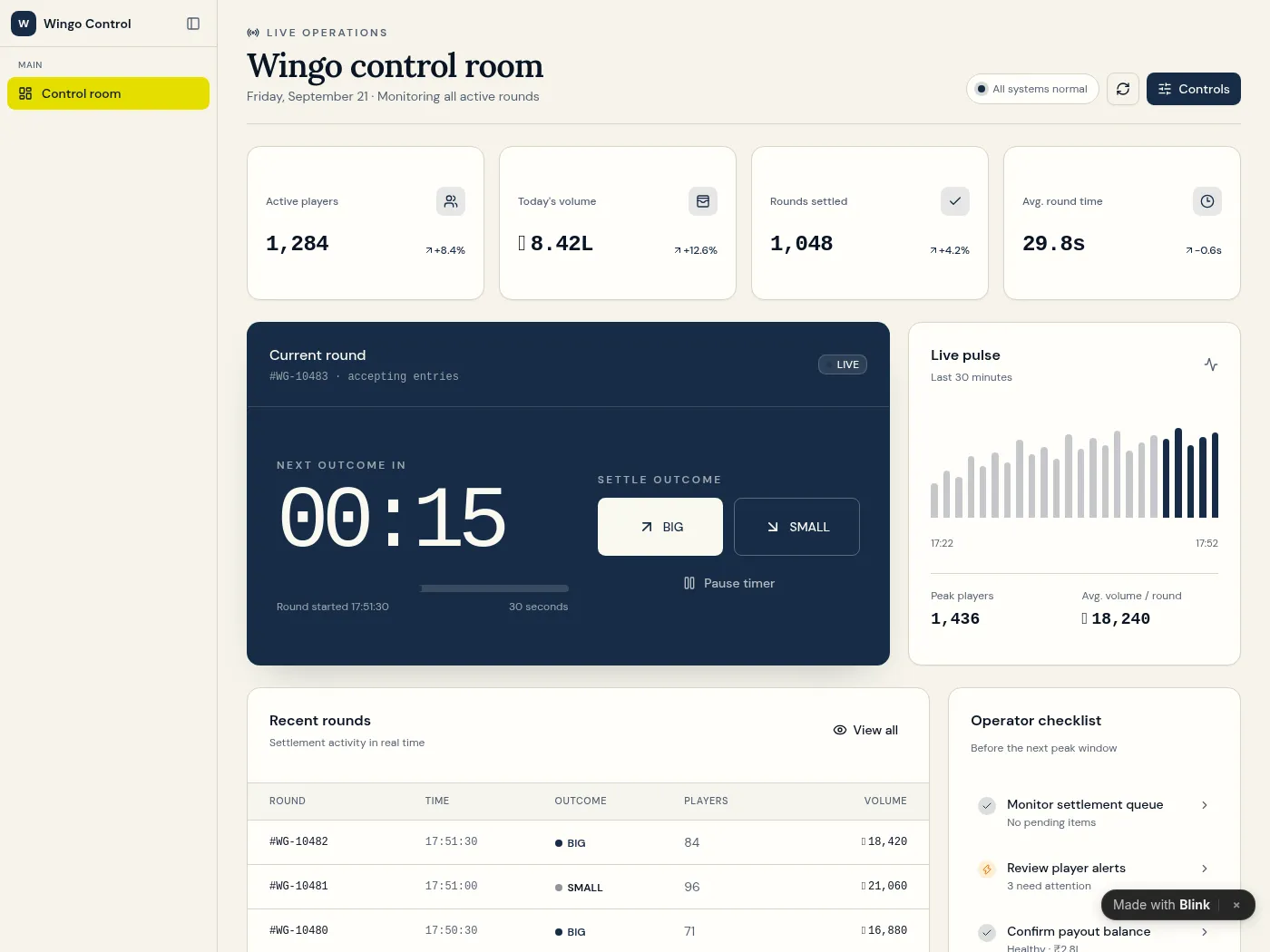 Wingo Admin Panel