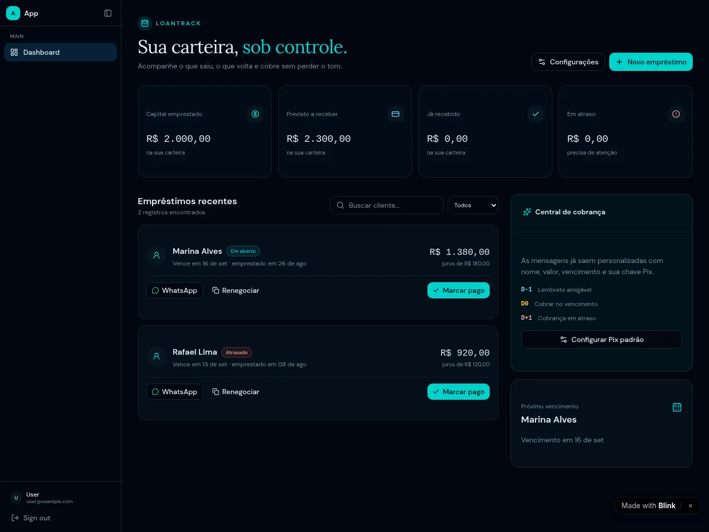 LoanTrack Dashboard