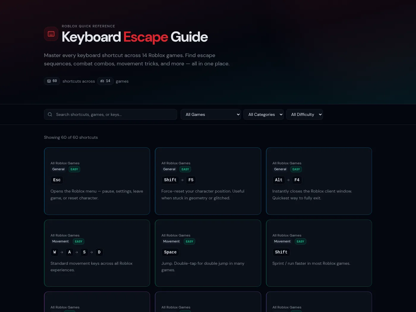 Keyboard Escape Guide