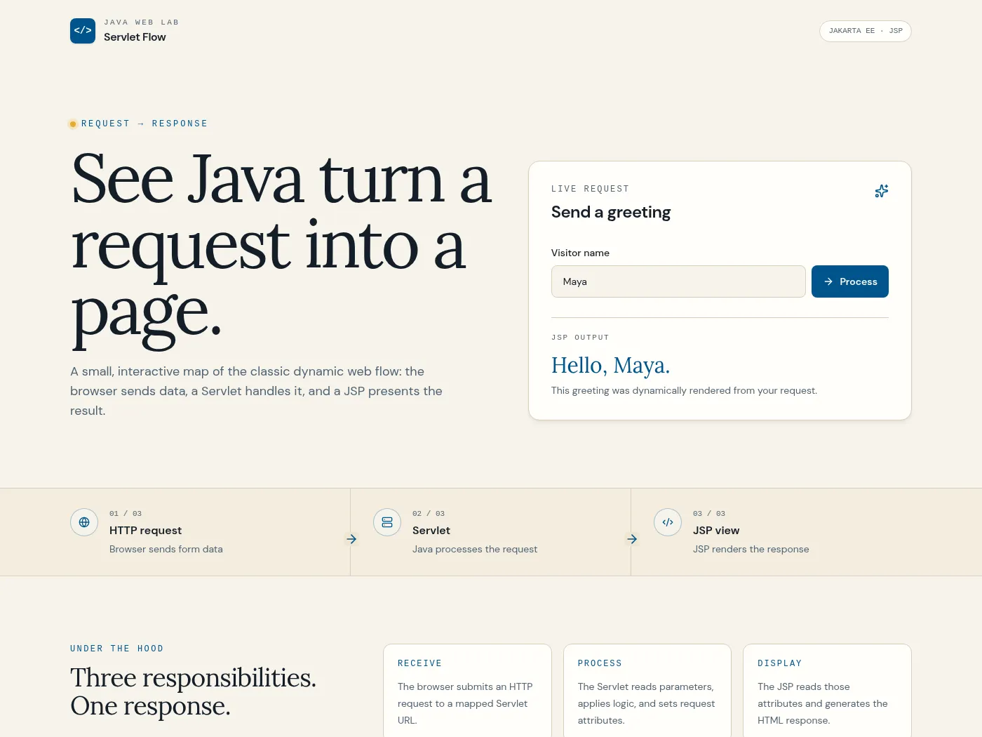 Java Servlet Web App