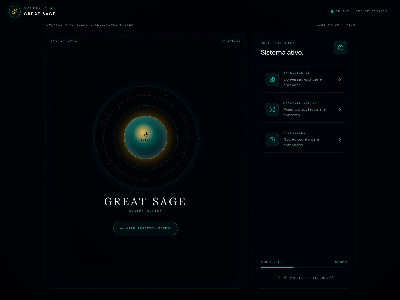 Great Sage AI System