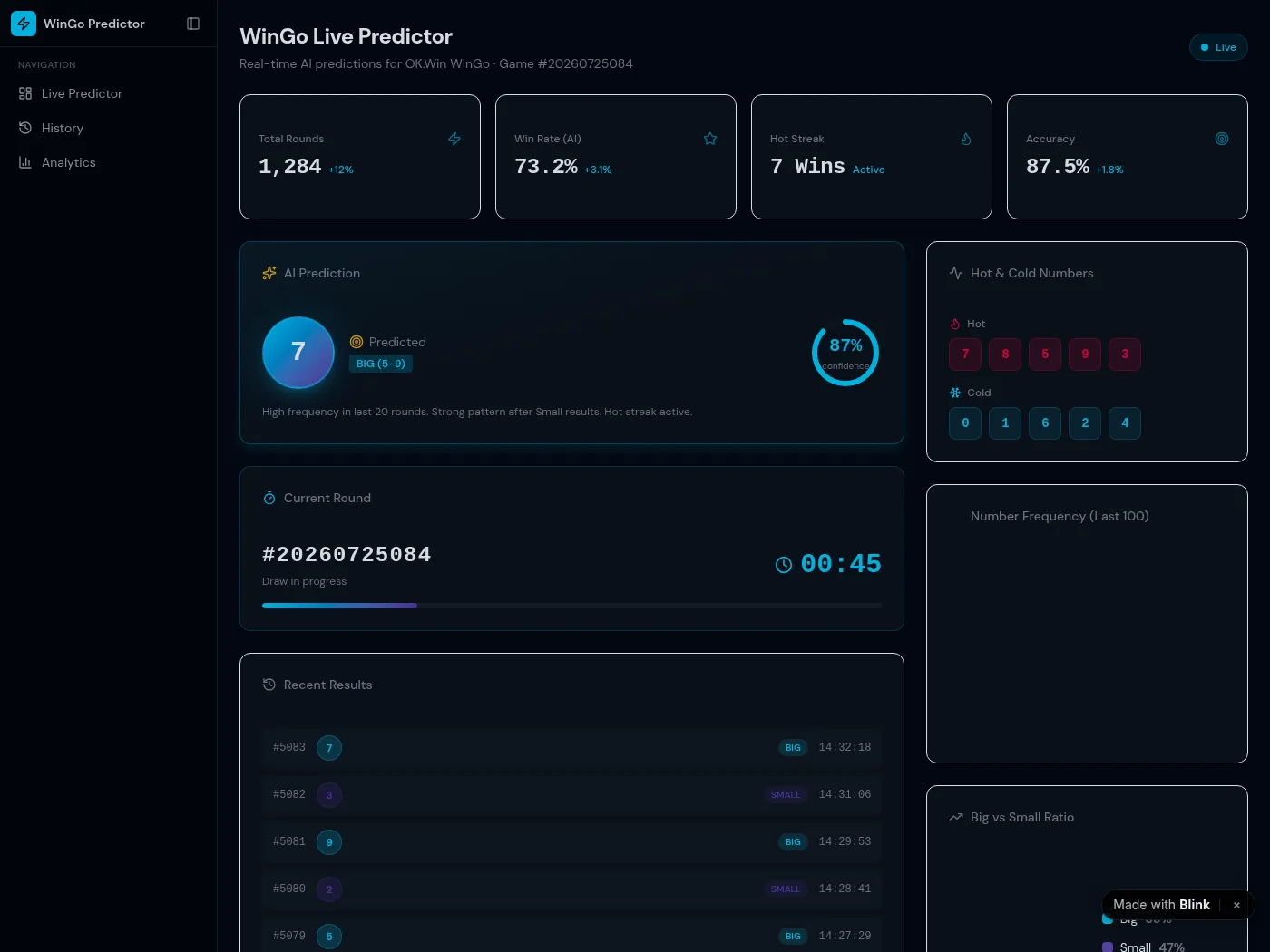 WinGo Live Predictor