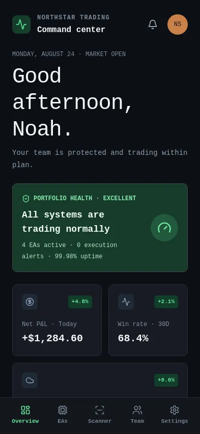 Forex SaaS AI Suite