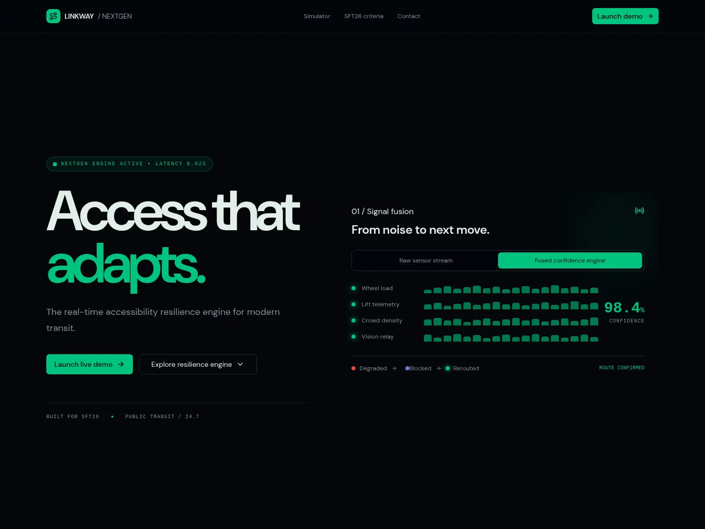 Linkway AI Showcase