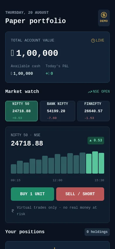 Nifty Paper Trader
