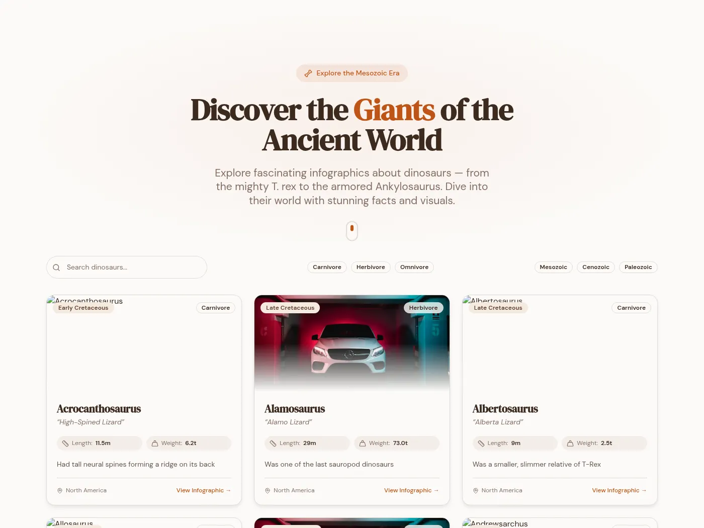 Dino Infographics Hub