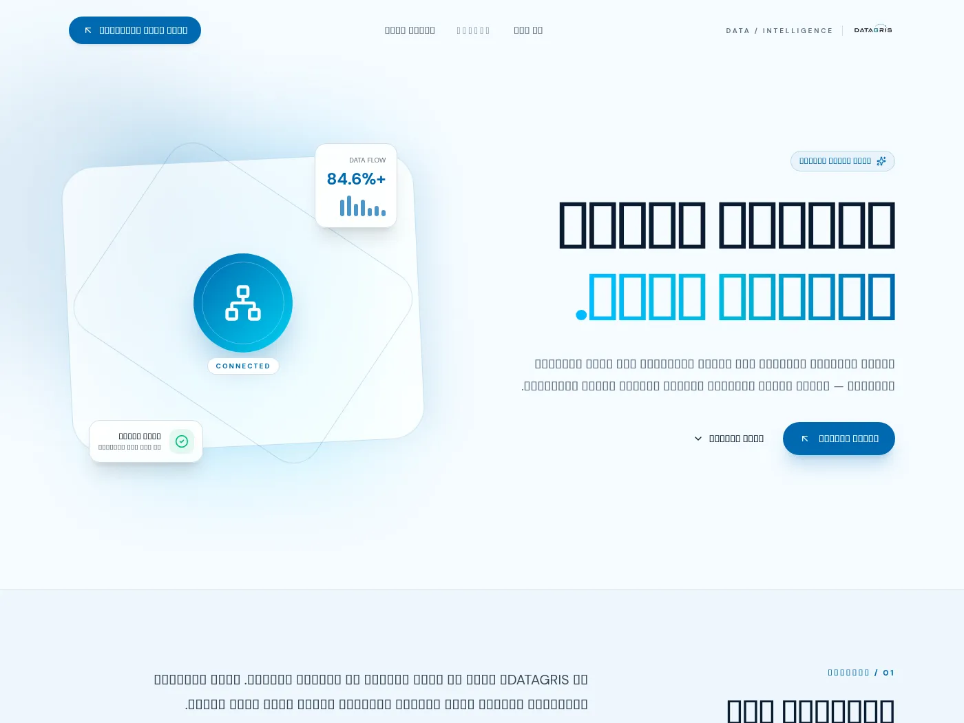 FutureBlue Company Site