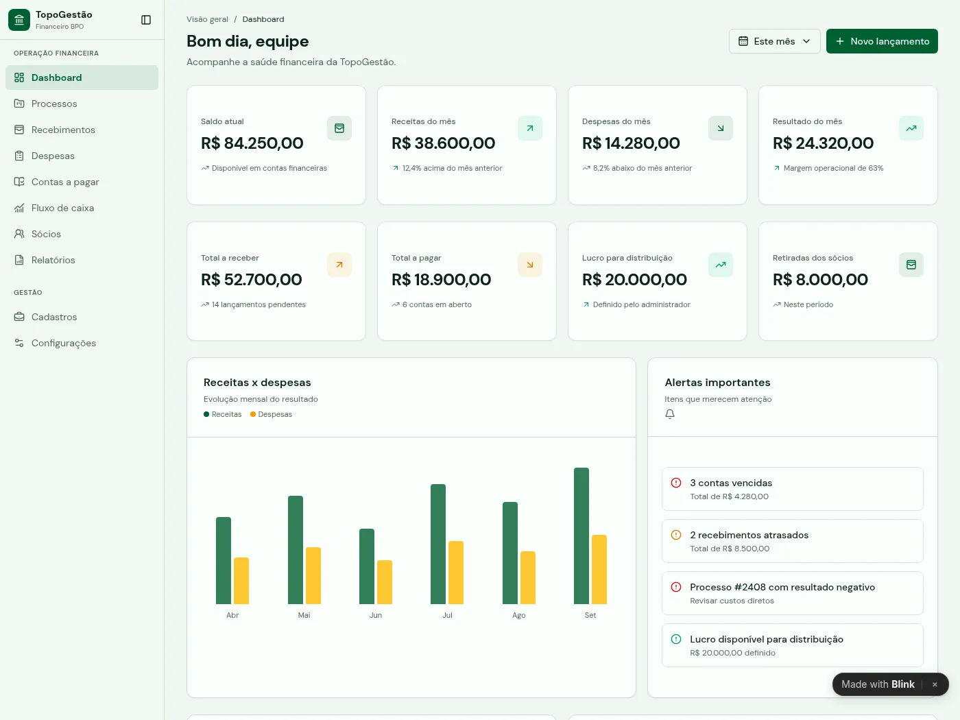 TopoGestão Financeira