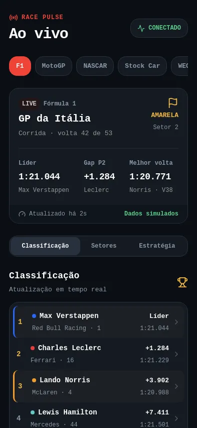 Live Racing Stats App