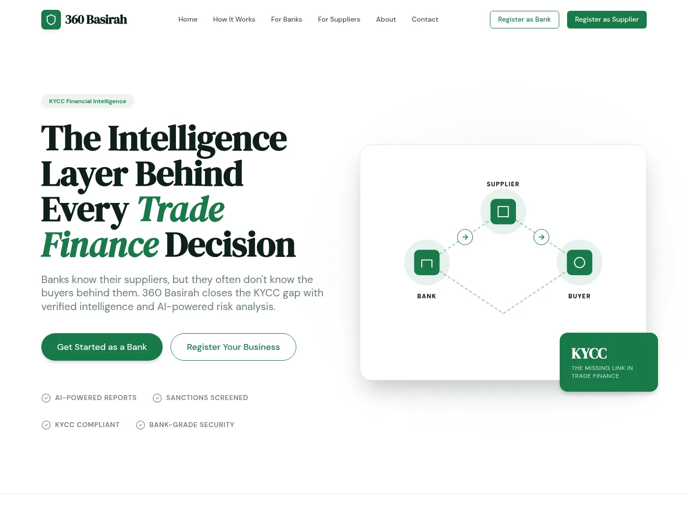 360 Basirah Landing Page