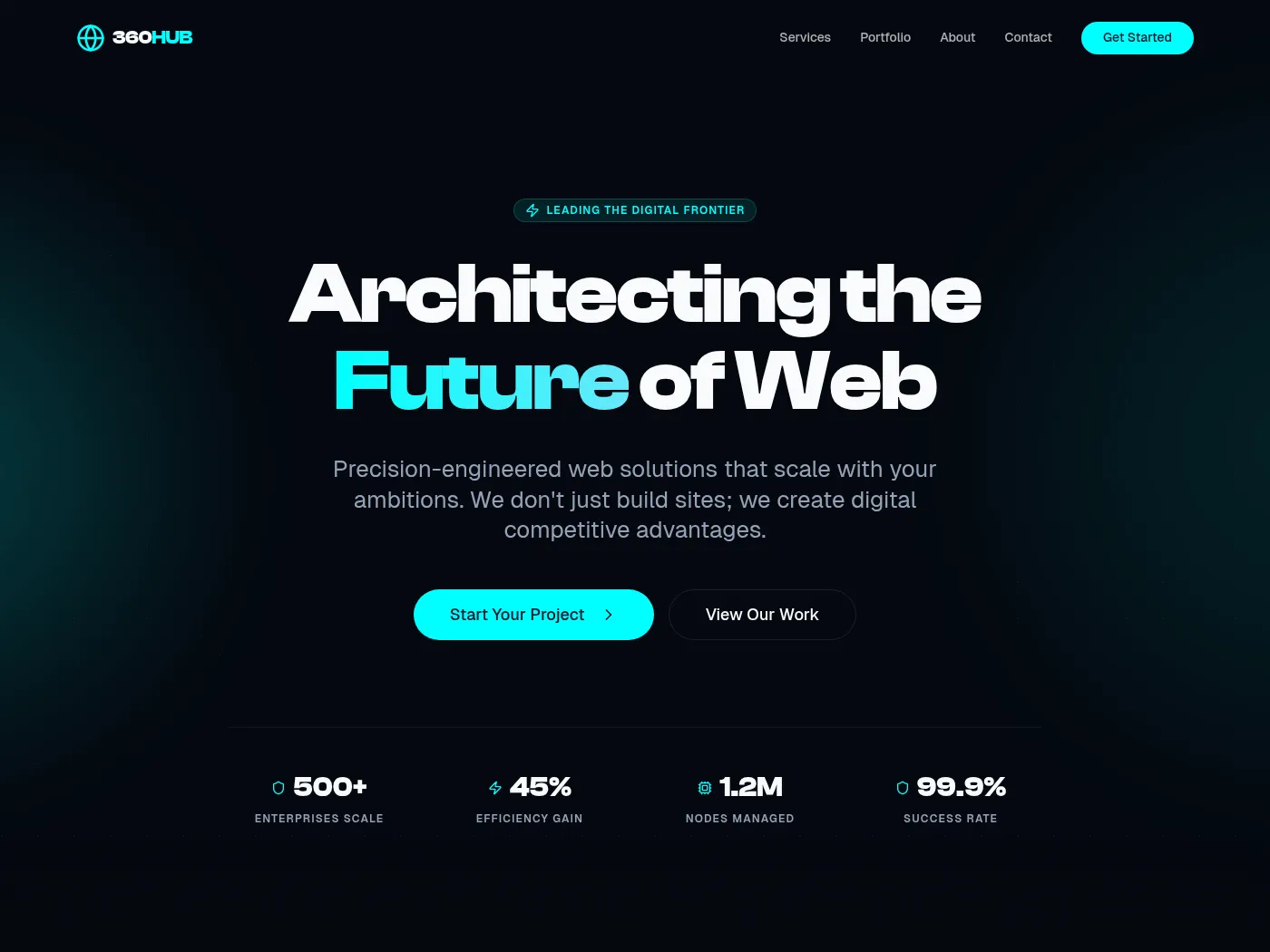 360 Web Solutions Hub
