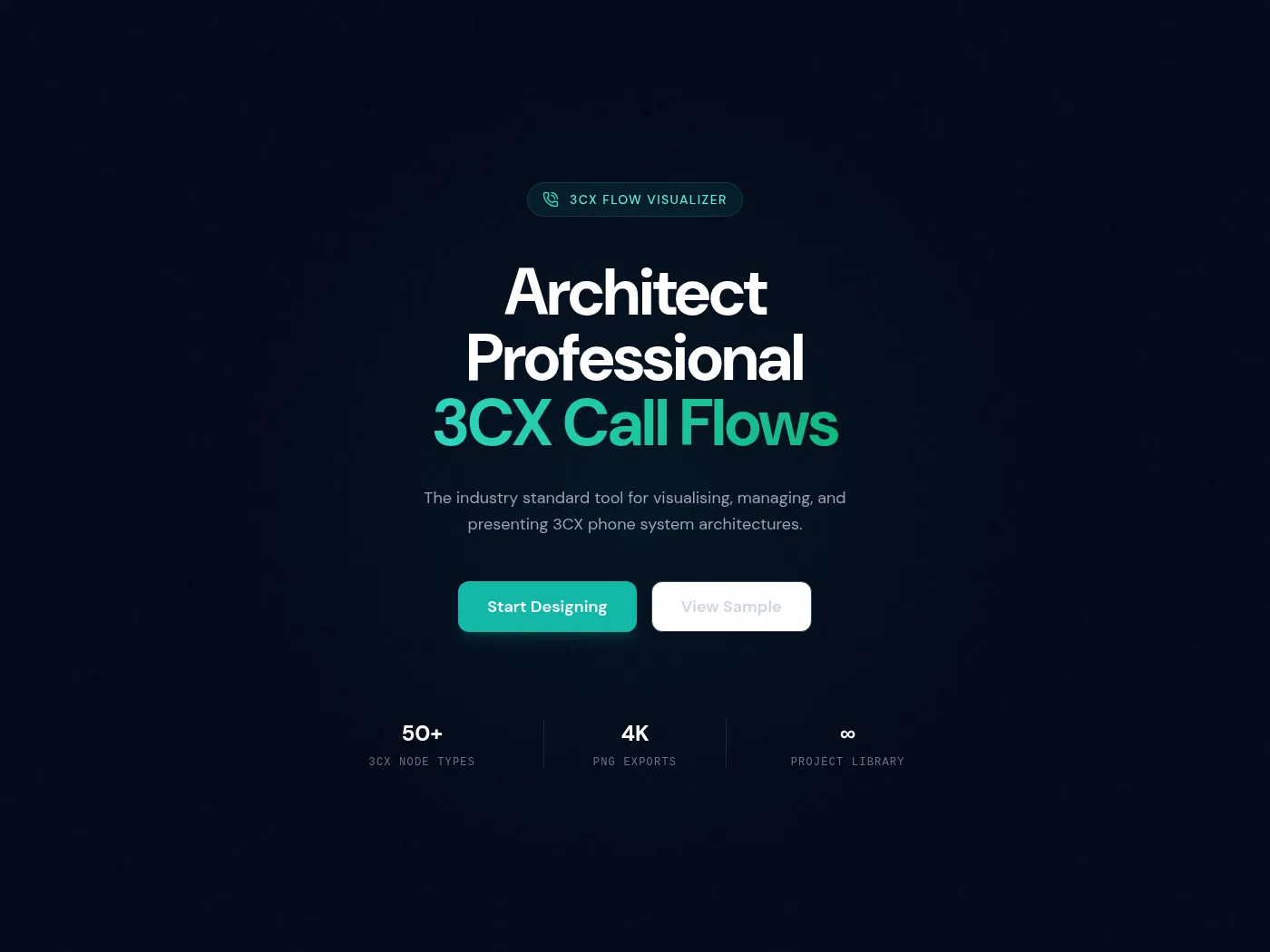 FlowMap 3CX Visualizer