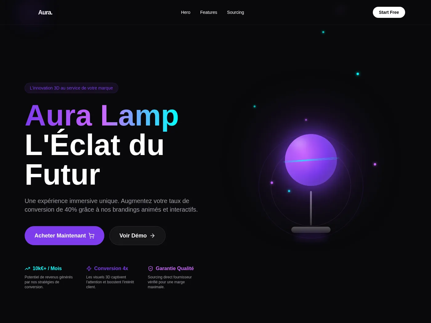 AnimBrand 3D Commerce