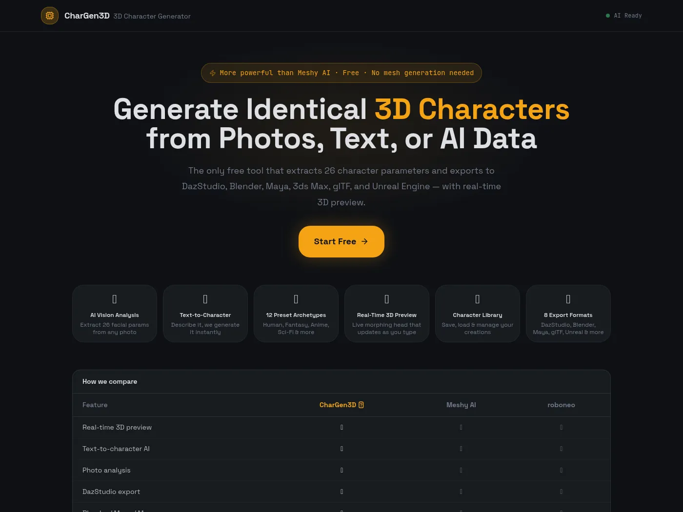 3D Character Generator