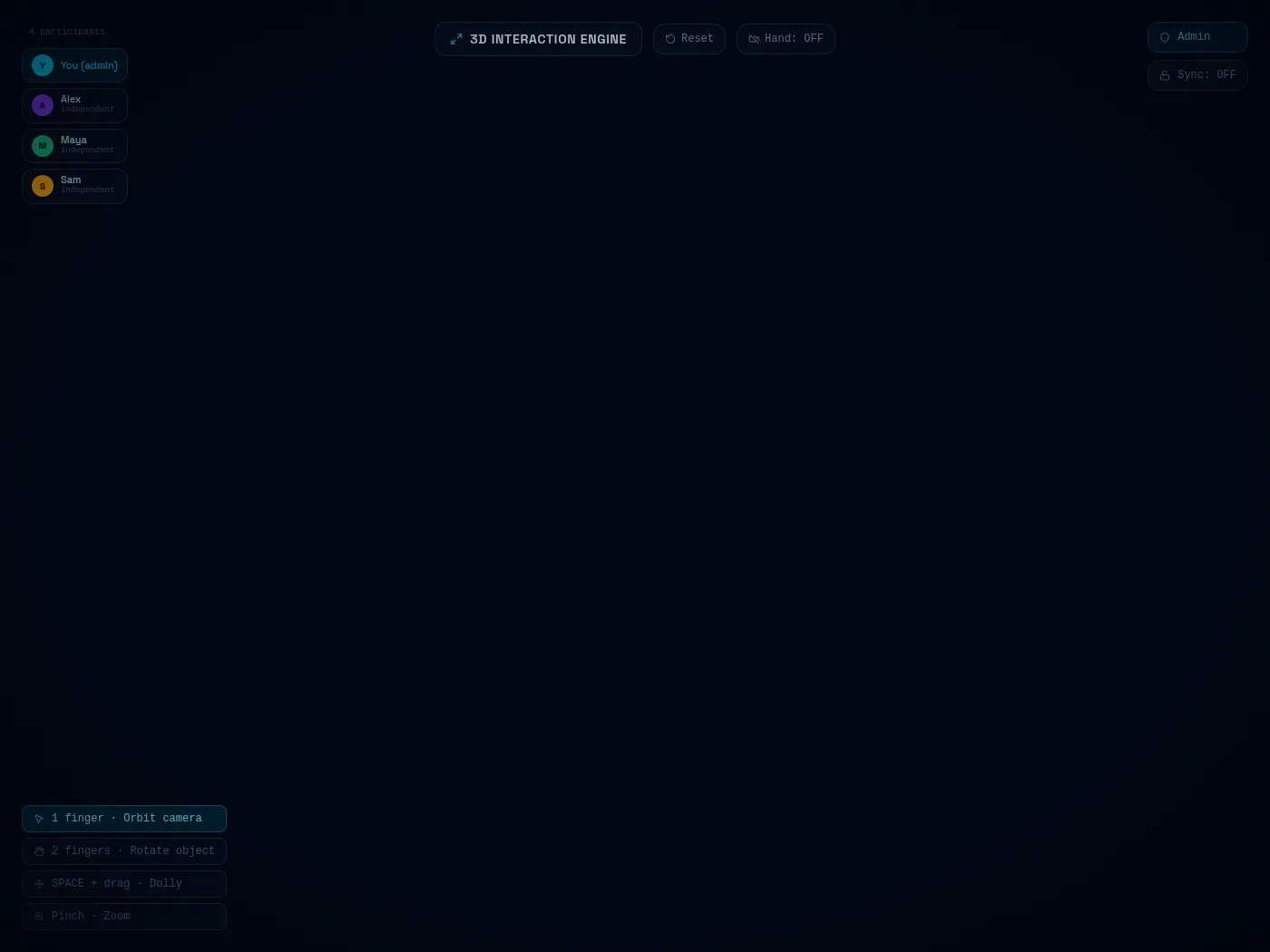 3D Meeting Interaction Engine