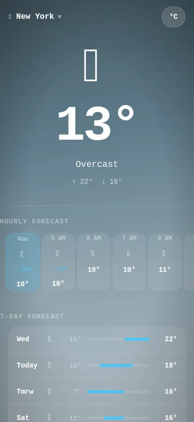 4K Weather Now