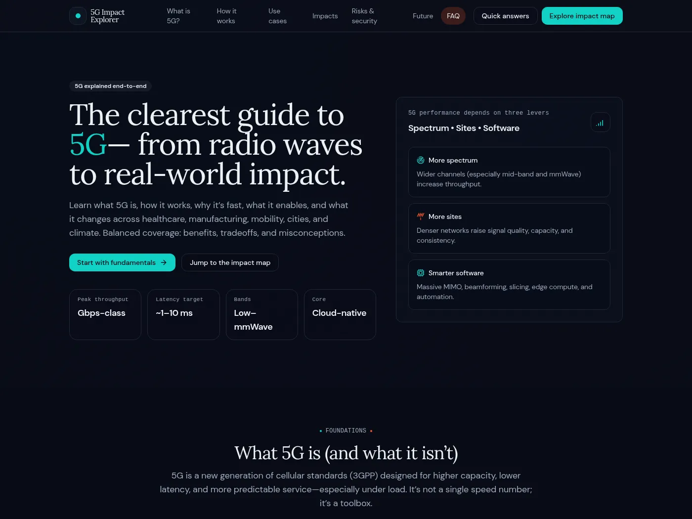5G Impact Explorer