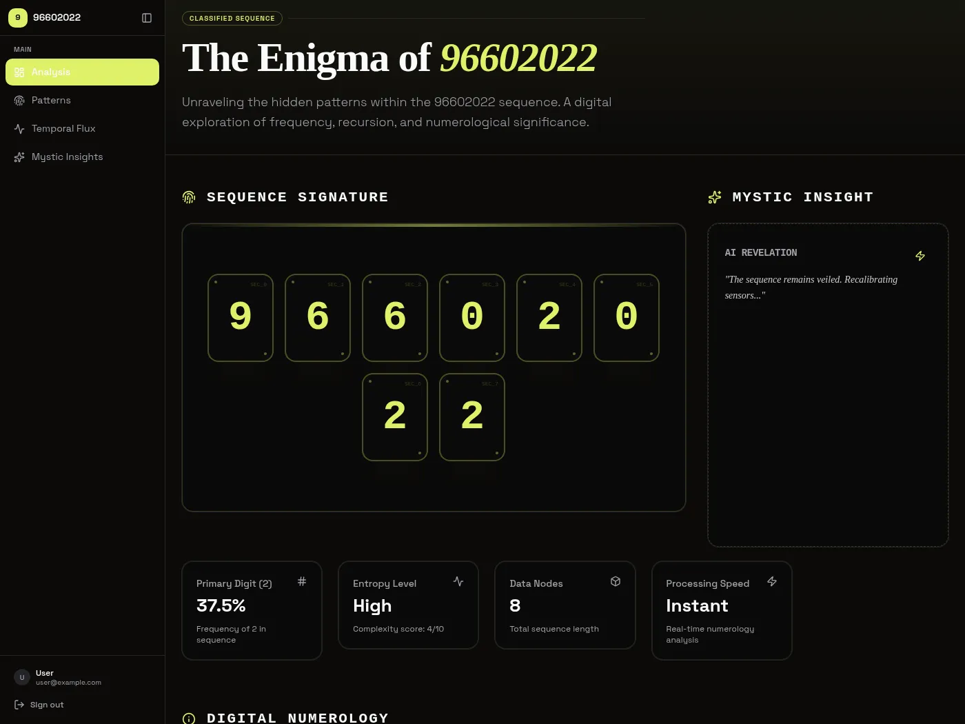 96602022 Insight