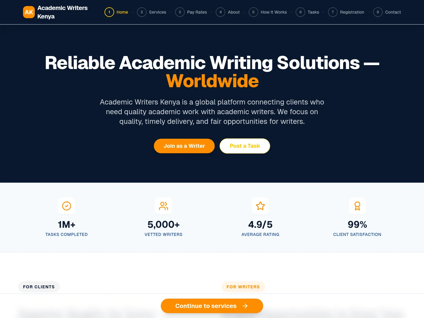 Academic Writers Kenya