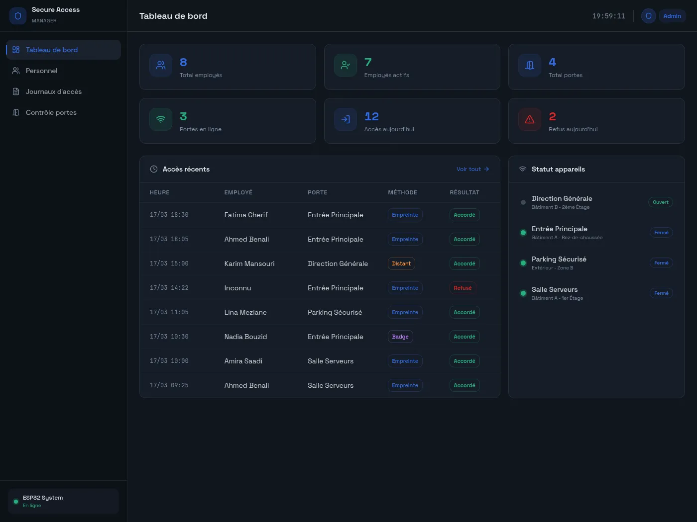 Secure Access Manager