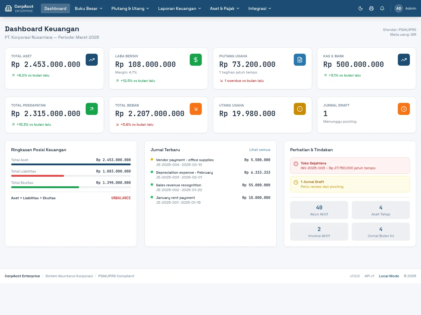 CorporateAccounting OnePage