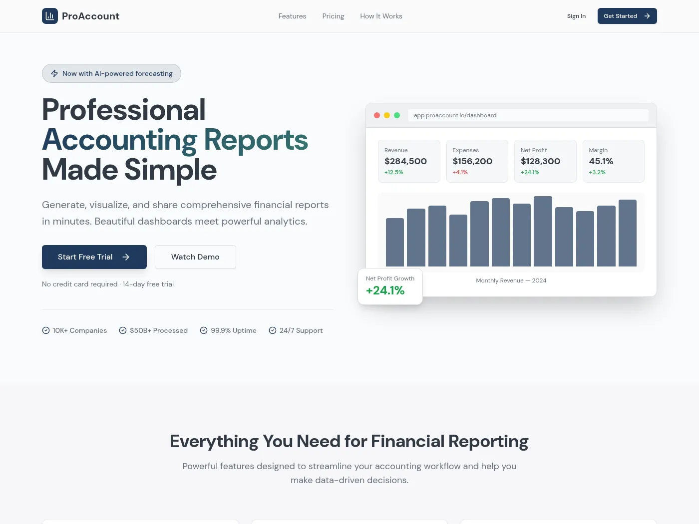 Pro Account Reports