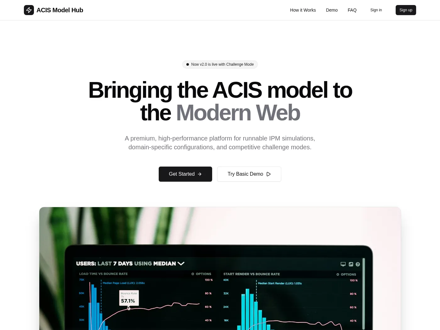 ACIS Model Hub