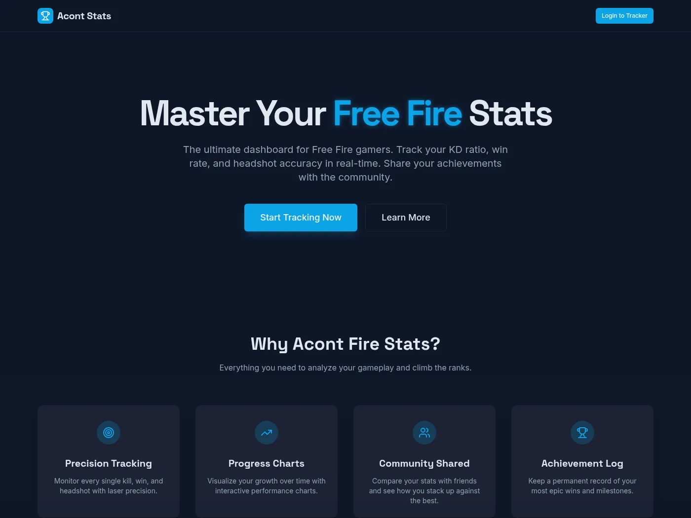 Acont Fire Stats