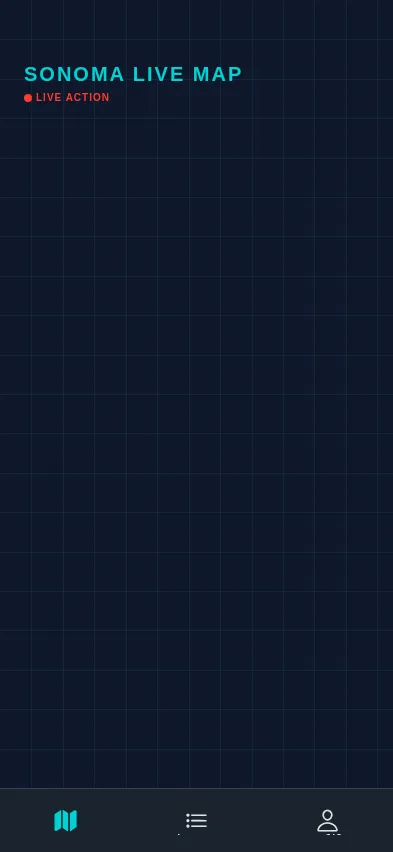 Actify Community Hub