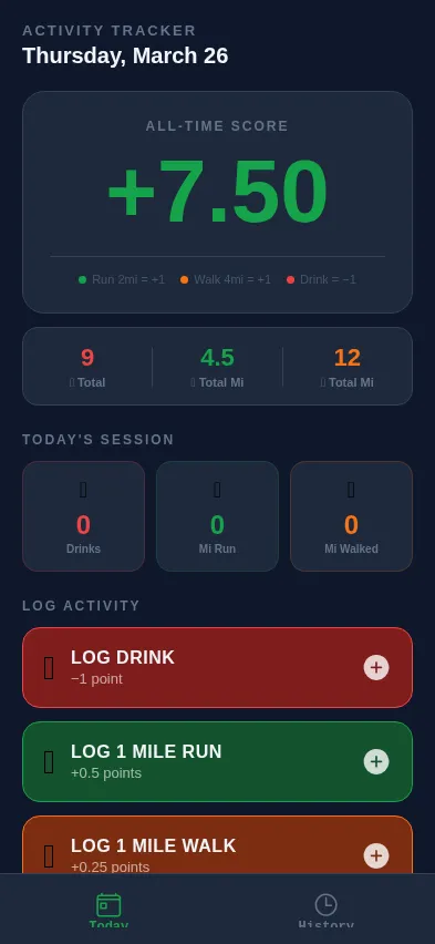 Activity Drink Tracker